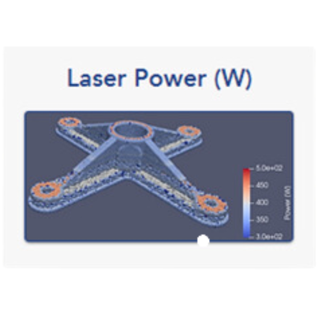 DED smart - Trokut Solutions