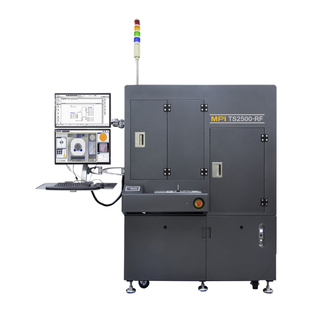 TS2500 - Trokut Solutions