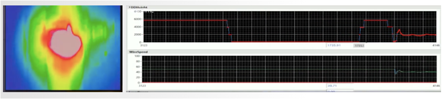 FETURES OF ADDERE SYSTEMS - Trokut Solutions