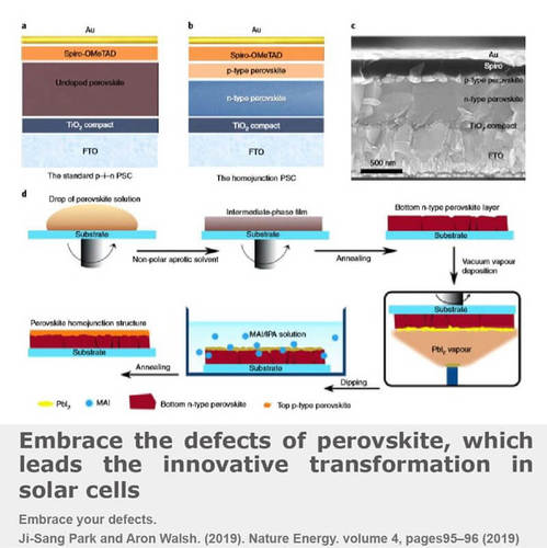 solar cell - Trokut Solutions