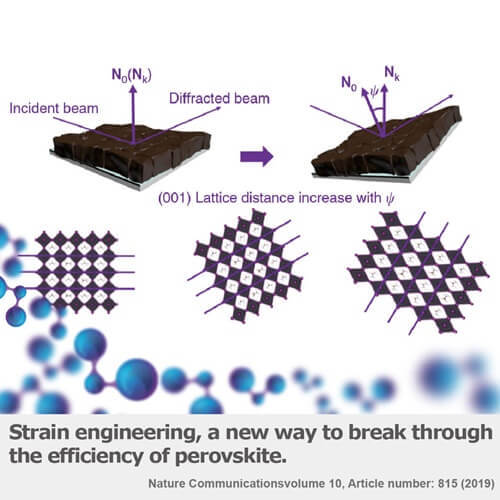solar cell - Trokut Solutions